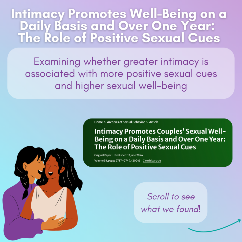 Infographics – Couples and Sexual Health Research Laboratory